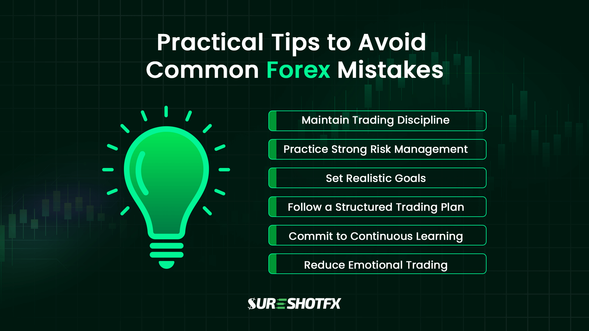 Top 5 Reasons Why Most Forex Traders Fail and Lose Money