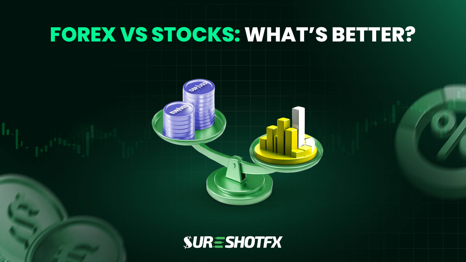 How Profitable is Forex Trading in 2025? Easy Guide for Beginners