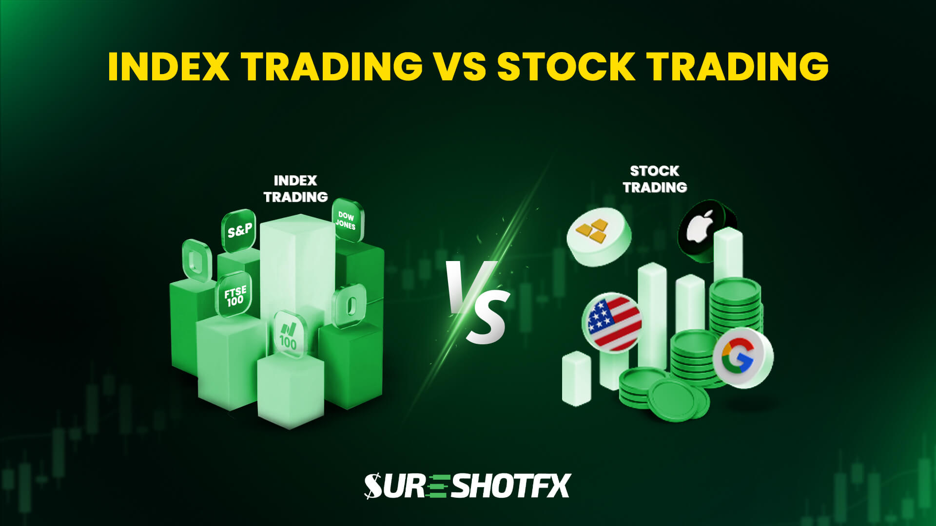 What Is Index Trading? Discover Major Indices to Trade in 2026