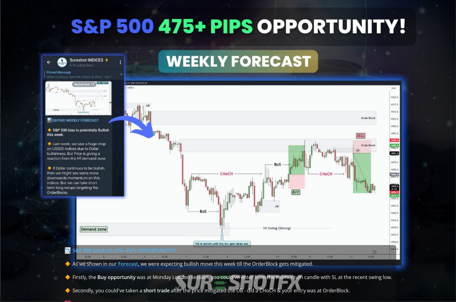 Top 5 Forex Trading Tools Every Trader Should Be Using - SureShotFX