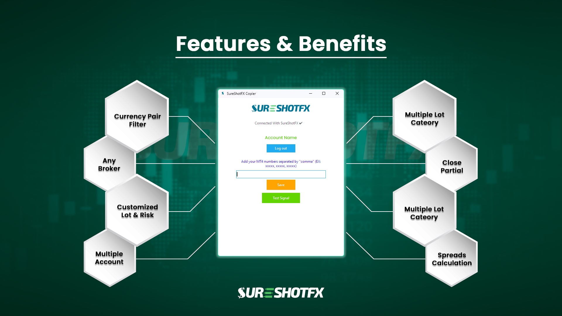 SureShotFX Trade Copier: Manage Forex Accounts Effortlessly. - SureShotFX