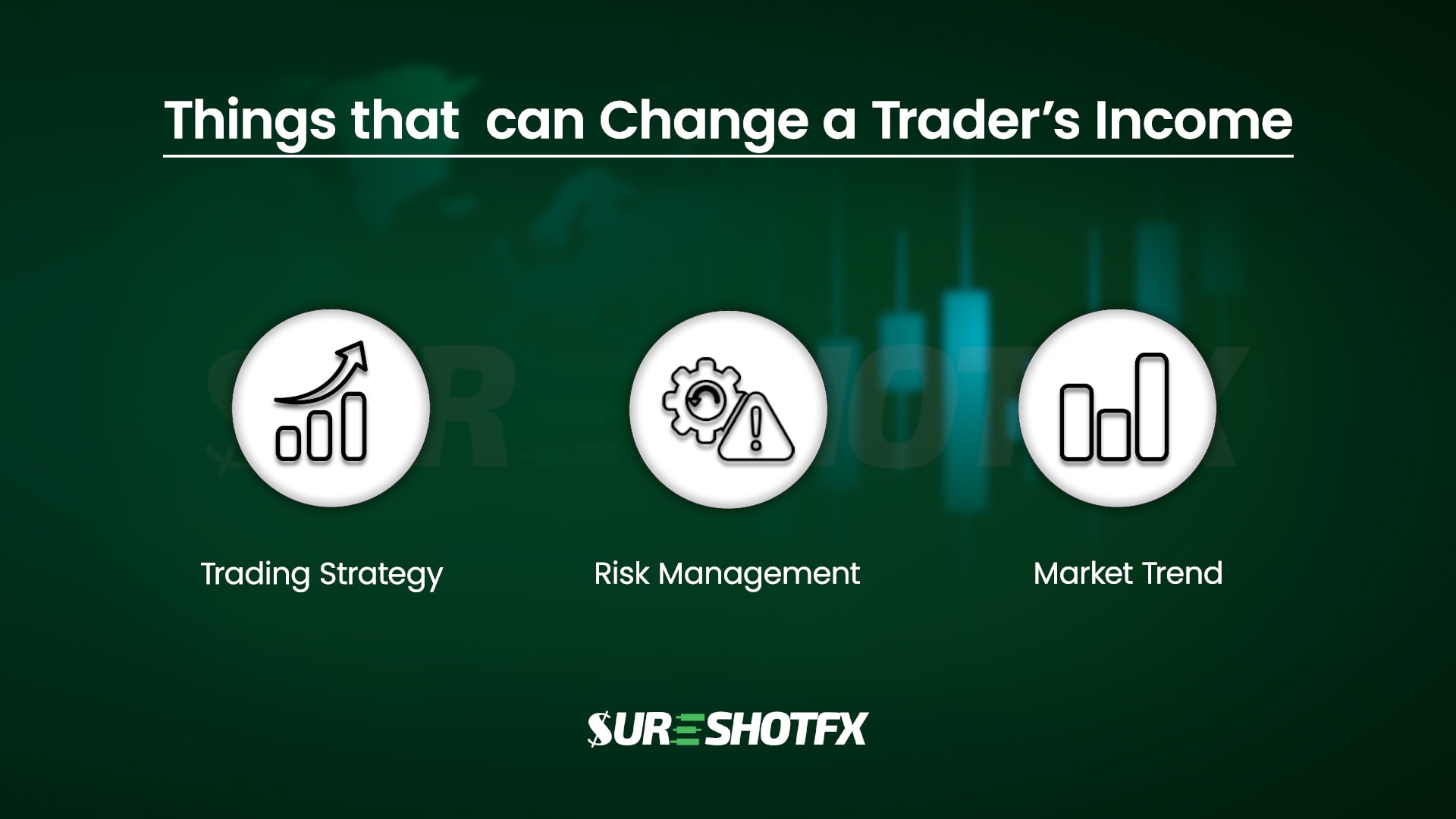 How Profitable is Forex Trading? - SureShotFX How Profitable is Forex Trading? - SureShotFX