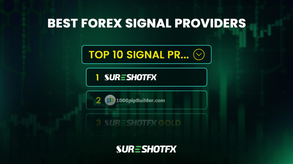 Top 10 Best Forex Signals Providers in May 2026: Expert Guide