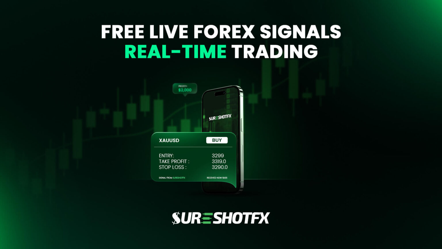 Best Free Live Forex Signals: Real-Time Alerts for Forex Trading