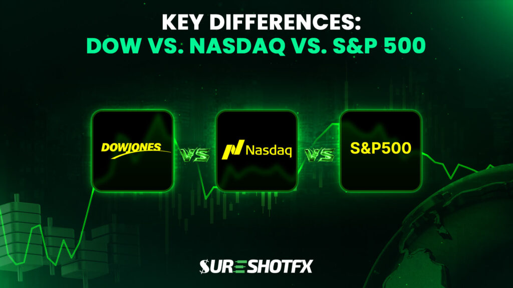 Dow vs. Nasdaq vs. S&P 500: Which Index Should You Invest In?