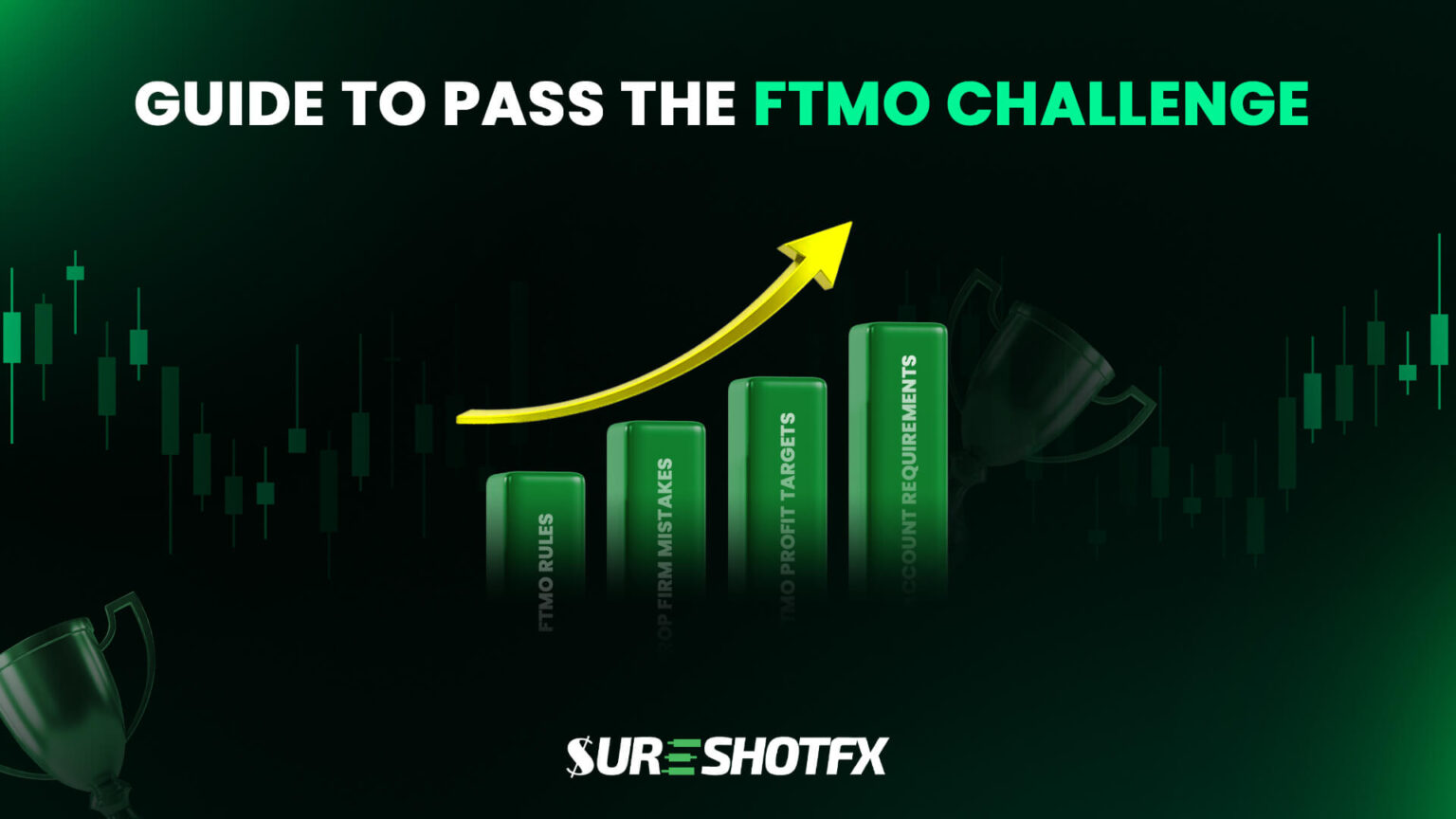 How to Pass FTMO Challenge: A Complete Roadmap for 2026